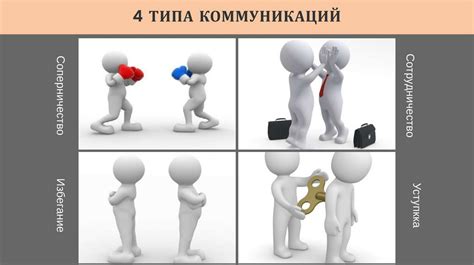 10 правил успешной коммуникации - презентация онлайн