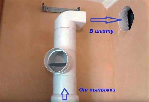 Вытяжка в квартире через отверстие в стене: Приточная вентиляция через ...