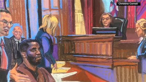 Jury selection for sex trafficking trial of Sean ‘Diddy’ Combs is pushed to next week - WSVN ...