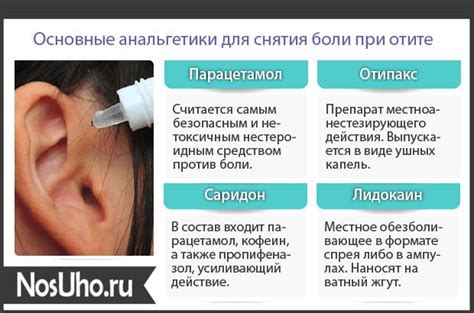 Лечение отита у детей: чем лечить в домашних условиях, капли в ухо ...