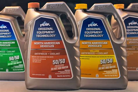 Which Antifreeze Is Best For Your Engine