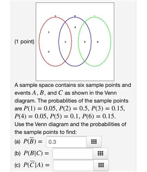 Solved C00 (1 point) A sample space contains six sample | Chegg.com