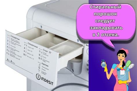 Режимы стирки в стиральной машине: описание и сколько времени длится