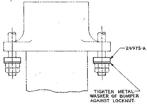SB 034.1 | Paper Machinery Corporation