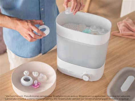 Philips Avent Sterilisator (Modell SCF293/00) : Amazon.de: Baby