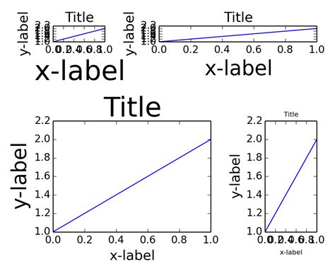 pylab_examples example code: demo_tight_layout.py — Matplotlib 1.3.0 documentation