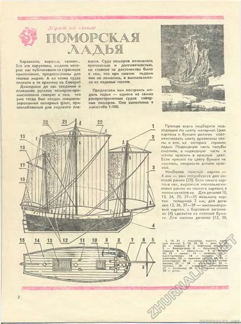 Пин на доске Парусные корабли и суда