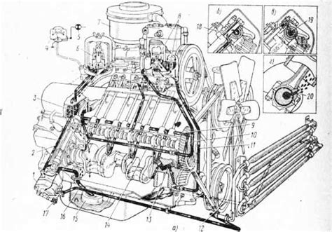 Карта смазки зил 130 – -130