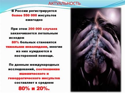 Неотложная медицинская помощь на догоспитальном этапе при остром ...