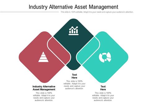 Industry Alternative Asset Management Ppt Powerpoint Presentation File Maker Cpb | PowerPoint ...