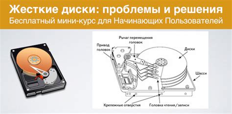 HDD. Жесткий диск (онлайн видео уроки) - Видео Училка