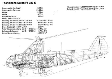 Focke-Achgelis Fa 223 Drache