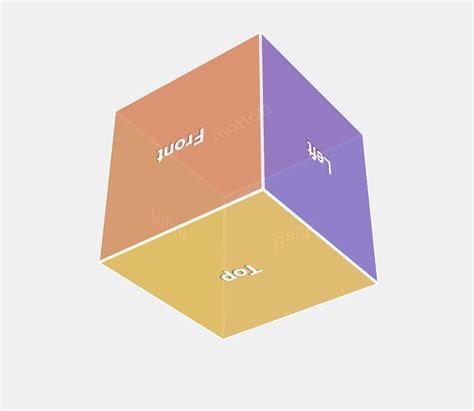 Create a Mesmerizing 3D Rotating Cube with HTML and CSS | LabEx