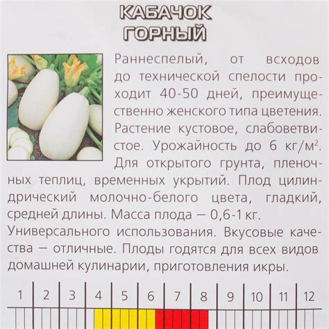 Кабачок Горный — отзывы, описание сорта и характеристика