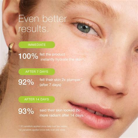 Ultra B² Hydrating Serum Online – Ultraceuticals AU