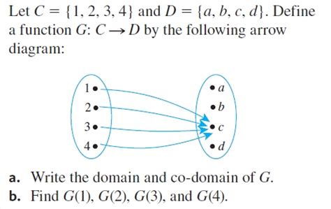 Answered: Let C = {1, 2, 3, 4} and D = {a, b, c,… | bartleby