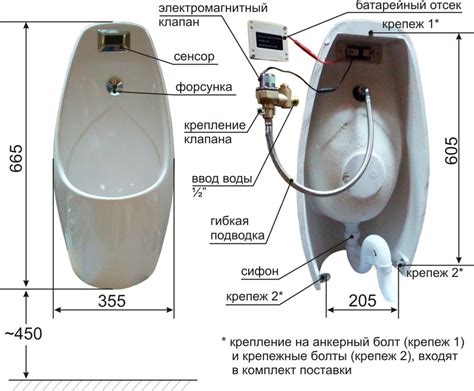 Ванная своими руками — ТаВанная.ру Как выбрать и установить взрослый и ...
