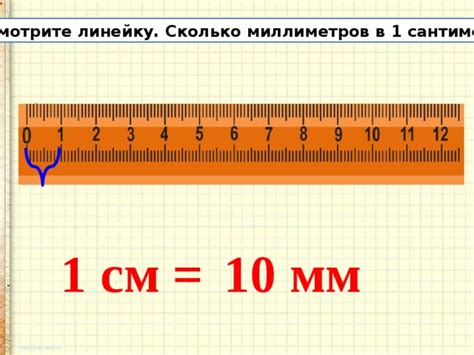 Презентация урока 2 класс Школа России "Миллиметр"