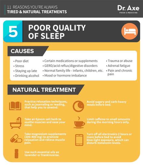 11 Reasons You’re Always Tired + Natural Remedies for Each – General Health Magazine