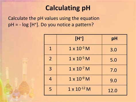 How To Calculate Ph On Scientific Calculator