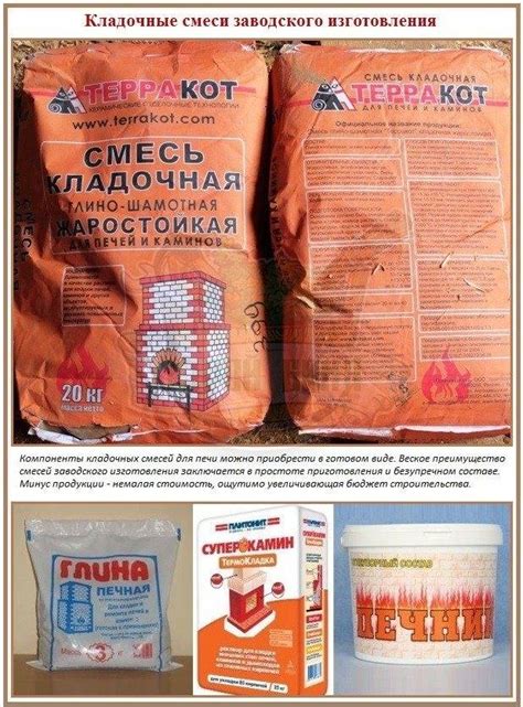 Глина для кладки печей - подбор и использование в растворах