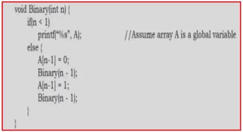 Recursion and BackTracking in Data Structure - Dot Net Tutorials