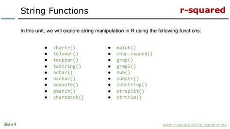 R Programming: Learn To Manipulate Strings In R