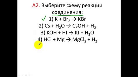 Тесты по химии. Реакции соединения. А2 ЦТ 2004 по химии - YouTube