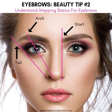 Eyebrows Shapes For Men A Beginners Guide to Men's Eyebrow Grooming ...