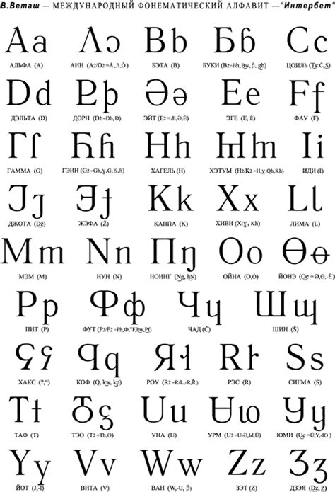 Семира и Виталий Веташ
