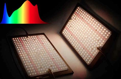 Фитопанель для растений QUANTUM BOARD (V2.0) 300W QB300W(V2) купить в ...