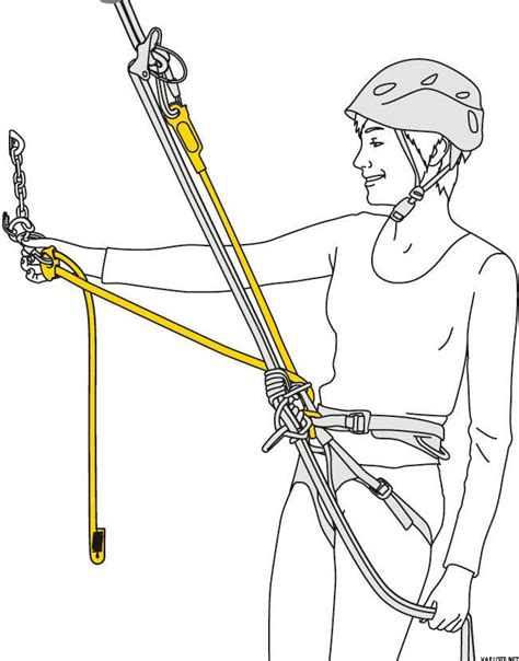 Petzl Dual Connect Adjust | Lanyards | Varuste.net English