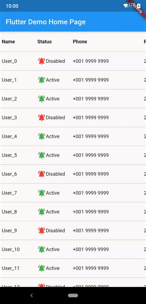 Flutter Fixed Column Horizontal Datatable Widget