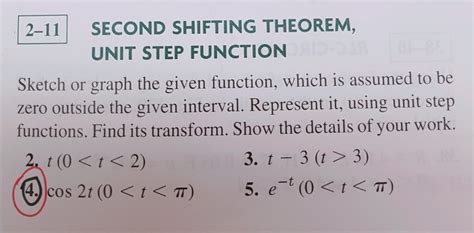 Solved 2-11 SECOND SHIFTING THEOREM UNIT STEP FUNCTION | Chegg.com