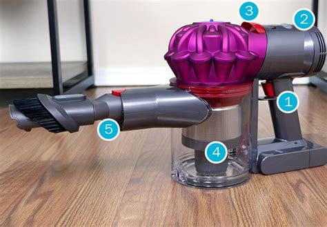 Dyson V7 Review — Absolute vs Animal vs Motorhead vs Allergy