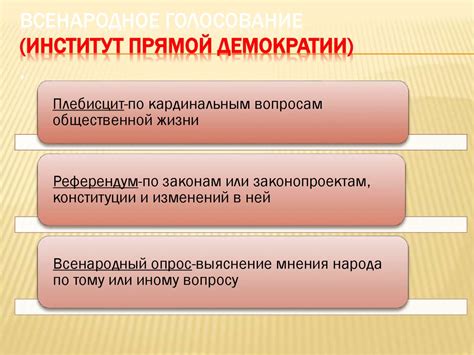 Избирательная система Российской Федерации - презентация онлайн