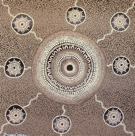 Wiya Print – Windyigarn Art