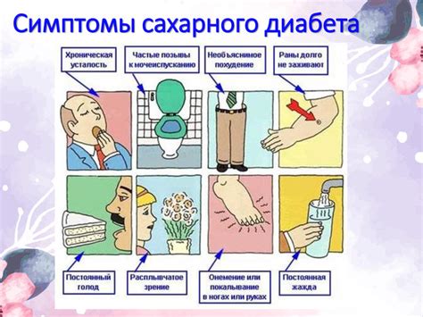 Презентация "Сахарный диабет".