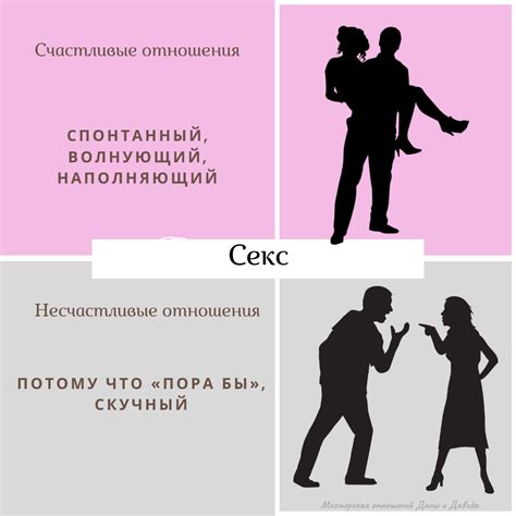 Pin on Любовь