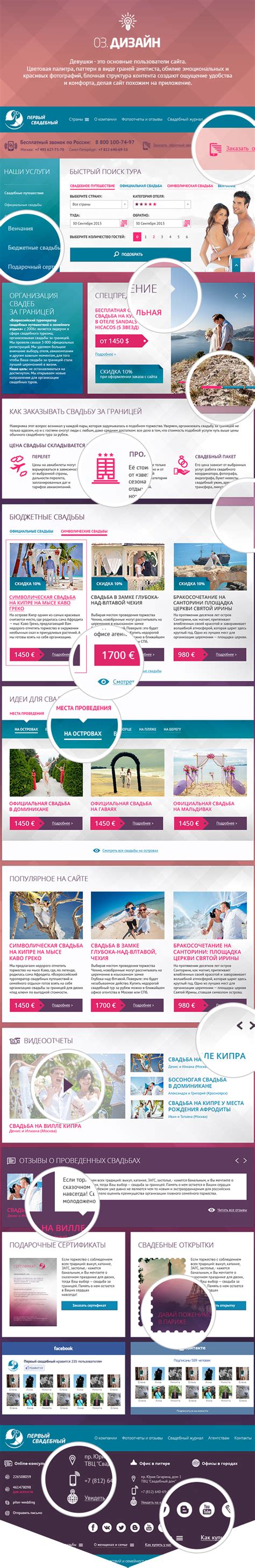 PSSP on Behance