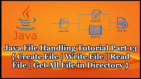 Java File Handling Tutorial Part 13 | Read Write Delete File Operation - YouTube