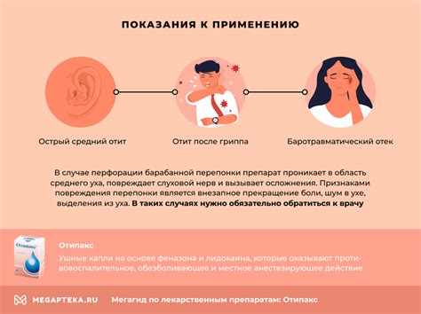 Ушные капли Отипакс инструкция по применению, цена: Аналоги, состав ...