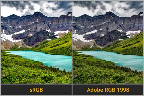 Что такое цветовой охват sRGB и Adobe RGB в мониторе и дисплее