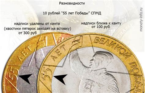 Юбилейные монеты 10 рублей: стоимость, каталог, цены на 2024 год