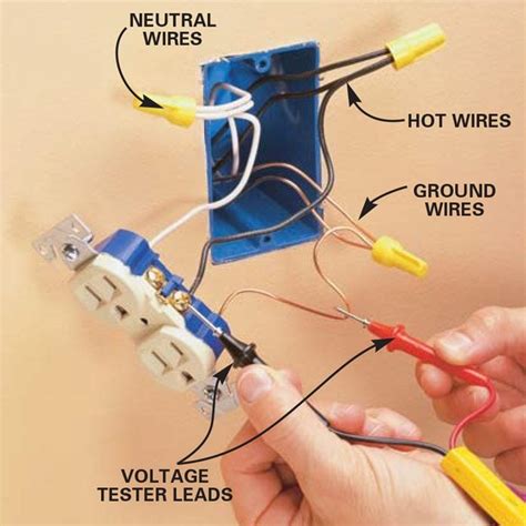 How to Wire an Outlet and Add an Electrical Outlet (DIY) | Family Handyman