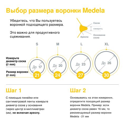 Medela Russia - Home | Facebook