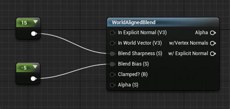 UE4: How to Create Your First Procedural Auto-Landscape Material