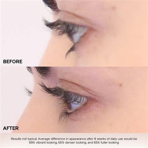 The Ordinary Lash Serum Review | ubicaciondepersonas.cdmx.gob.mx