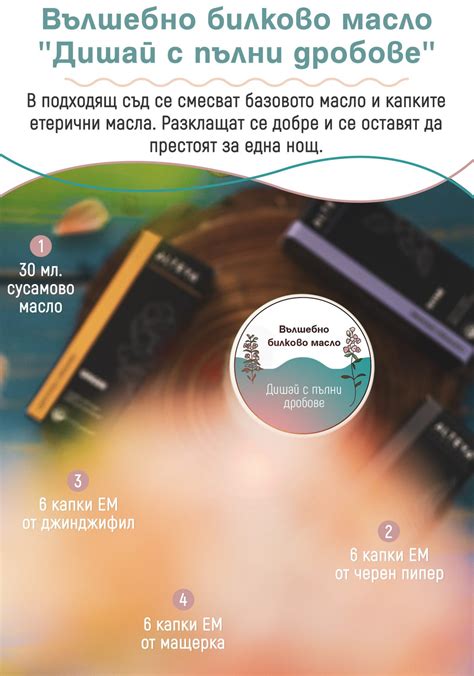 Вълшебно билково масло „Дишай с пълни дробове“/Magical herbal oil ...