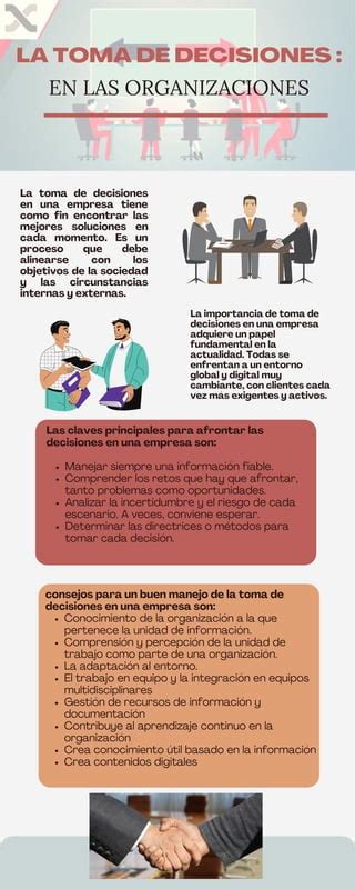 Proceso De Toma De Decisiones En Las Organizaciones